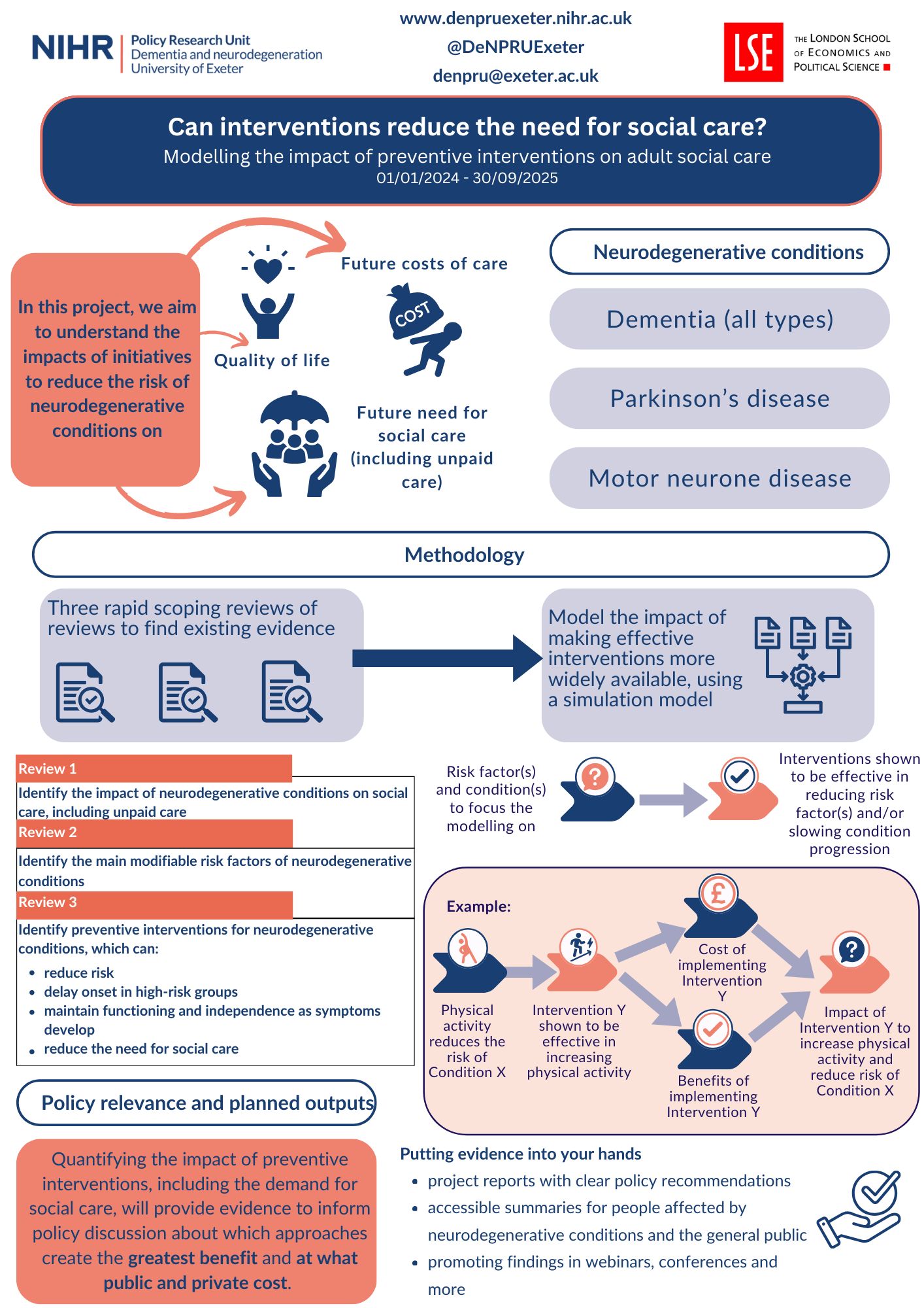 Other outputs – DeNPRU Exeter